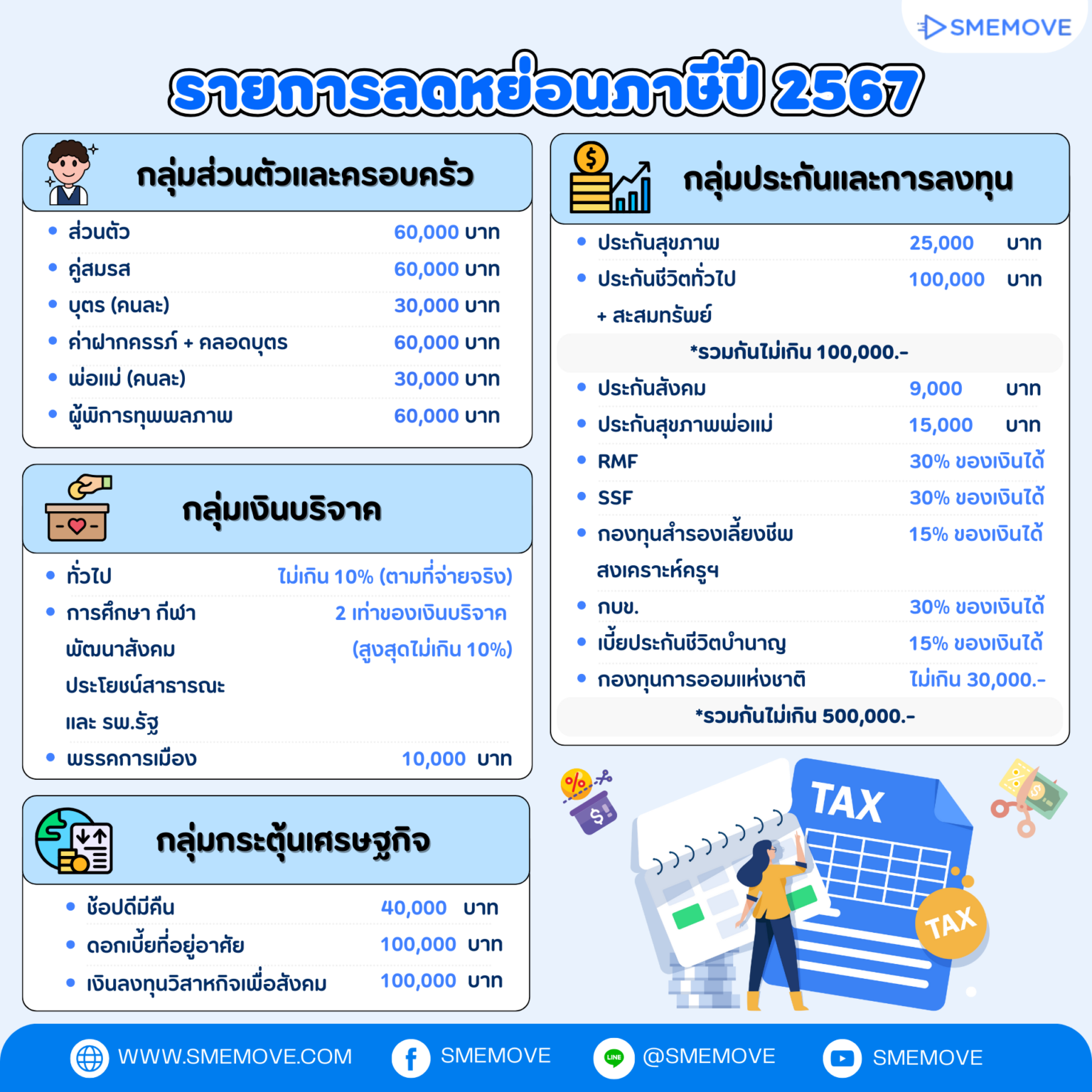 2567 2567