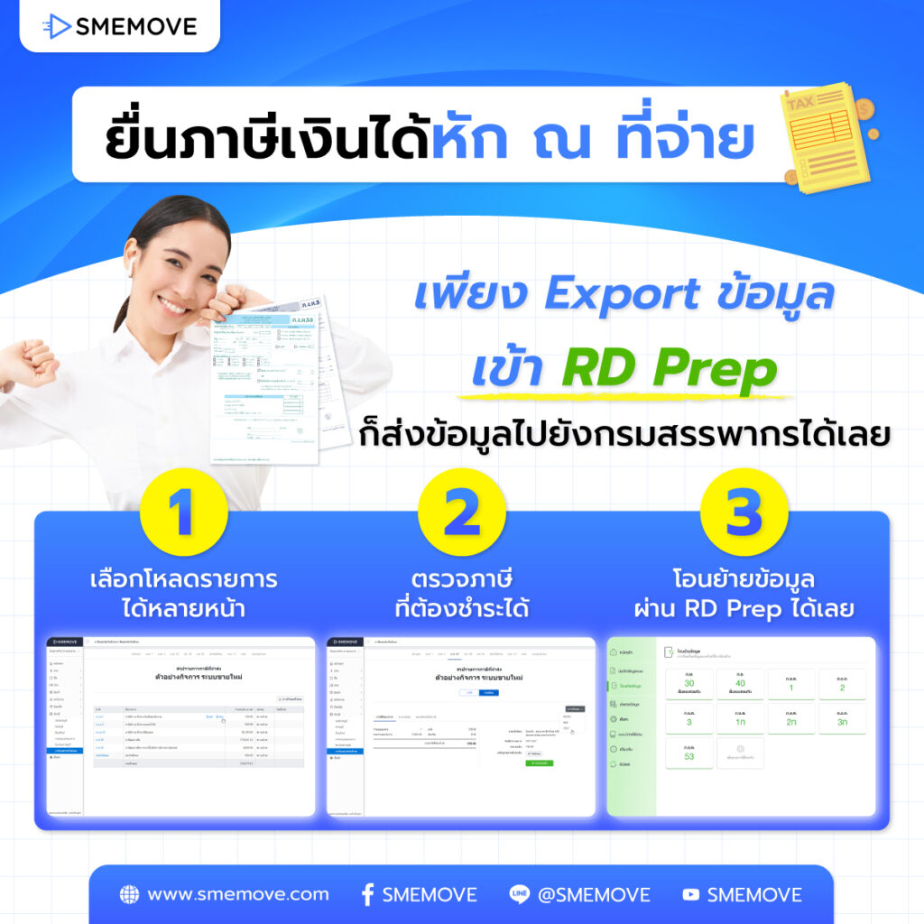 ดีเดย์! เริ่มยื่นภาษีเงินได้หัก ณ ที่จ่าย ทางออนไลน์ เริ่ม 1 ม.ค. 2568