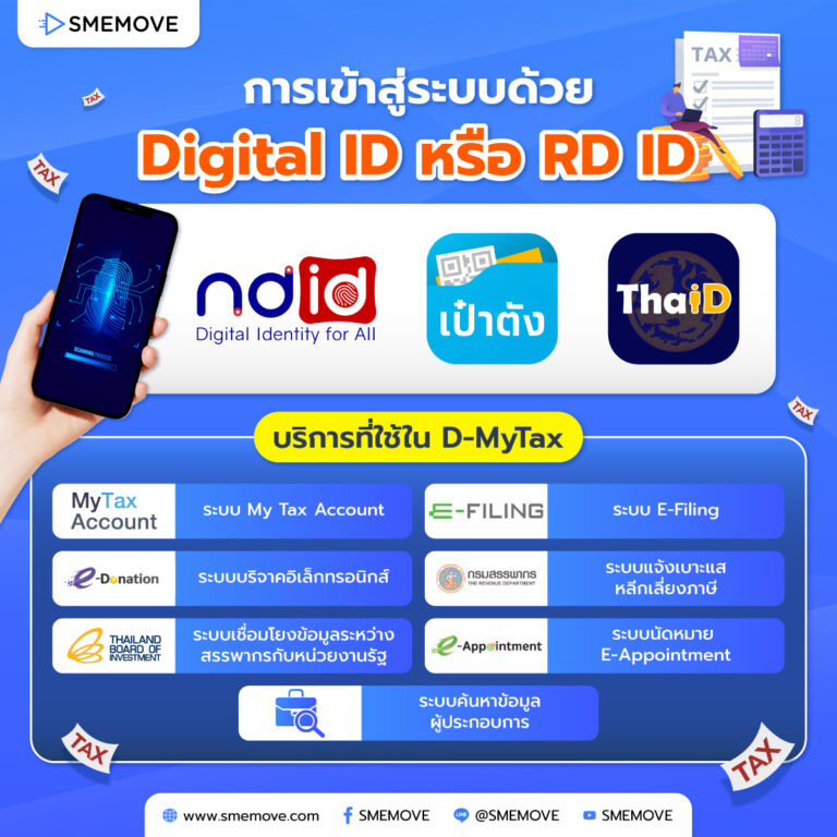 รู้จักระบบ D-MyTax (Digital MyTax) ตัวช่วยเรื่องภาษีจากสรรพากร